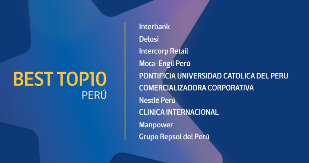 Mejores empresas para trabajar en Perú en 2024 | Computrabajo